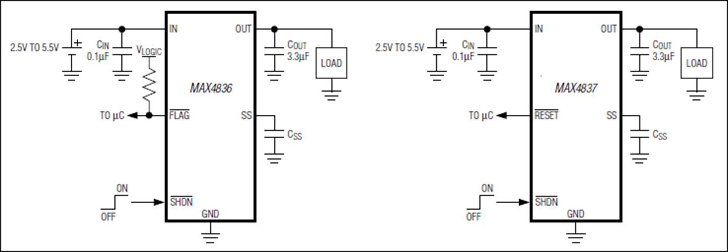 MAX4837 Datasheet and Product Info | Analog Devices