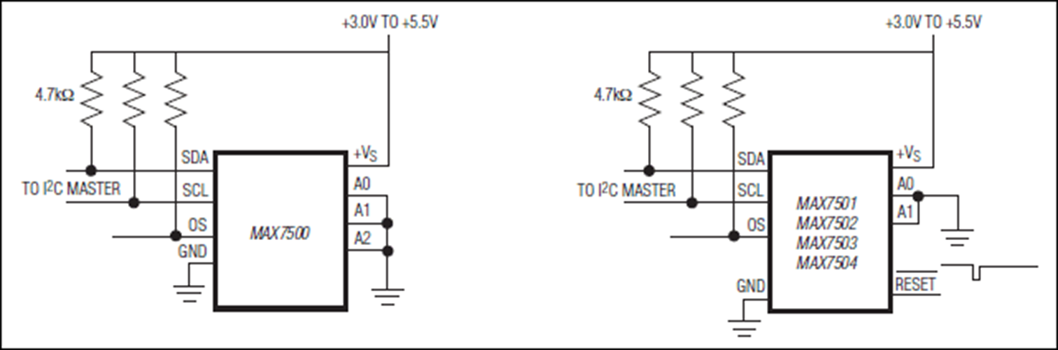 MAX7504 Datasheet and Product Info | Analog Devices