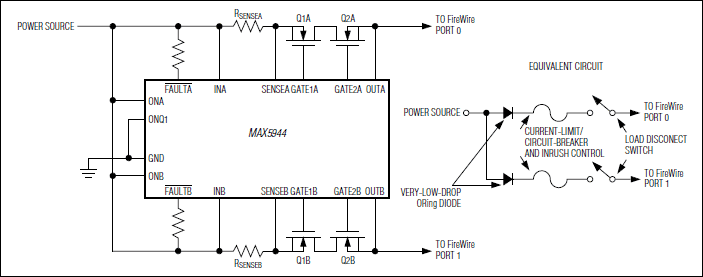 MAX5944 Dual FireWire Current Limiter and Low-Drop ORing Switch Controller | Analog Devices