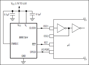 MAX7384 Datasheet and Product Info | Analog Devices