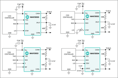 MAX13054 Datasheet and Product Info | Analog Devices