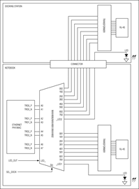 MAX4892 Datasheet and Product Info | Analog Devices