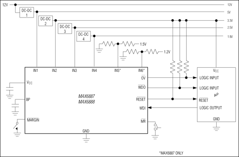 MAX6887 Hex/Quad, Power-Supply Supervisory Circuits | Analog Devices