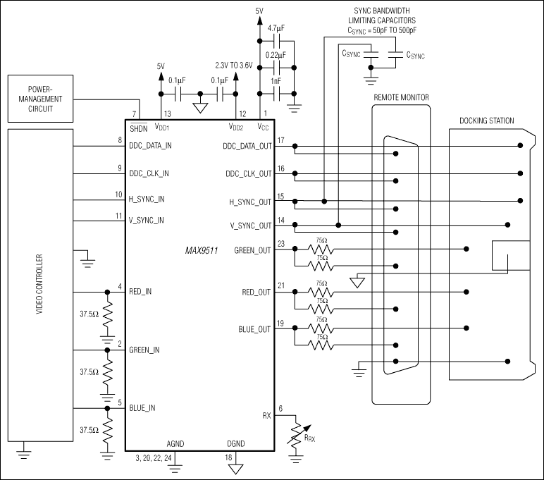 MAX9511 Datasheet and Product Info | Analog Devices