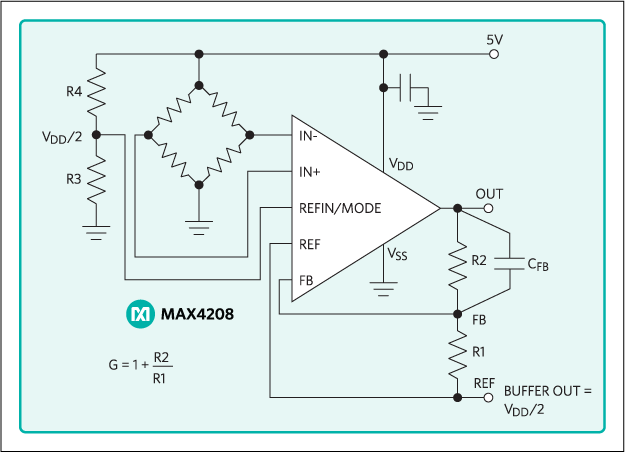 MAX4208 Ultra-Low Offset/Drift, Precision Instrumentation Amplifiers with REF Buffer | Analog ...
