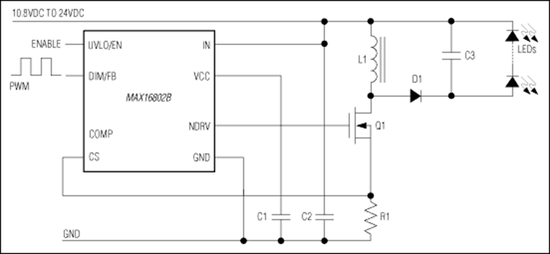 MAX16802B Offline and DC-DC PWM Controllers for High-Brightness LED Drivers | Analog Devices