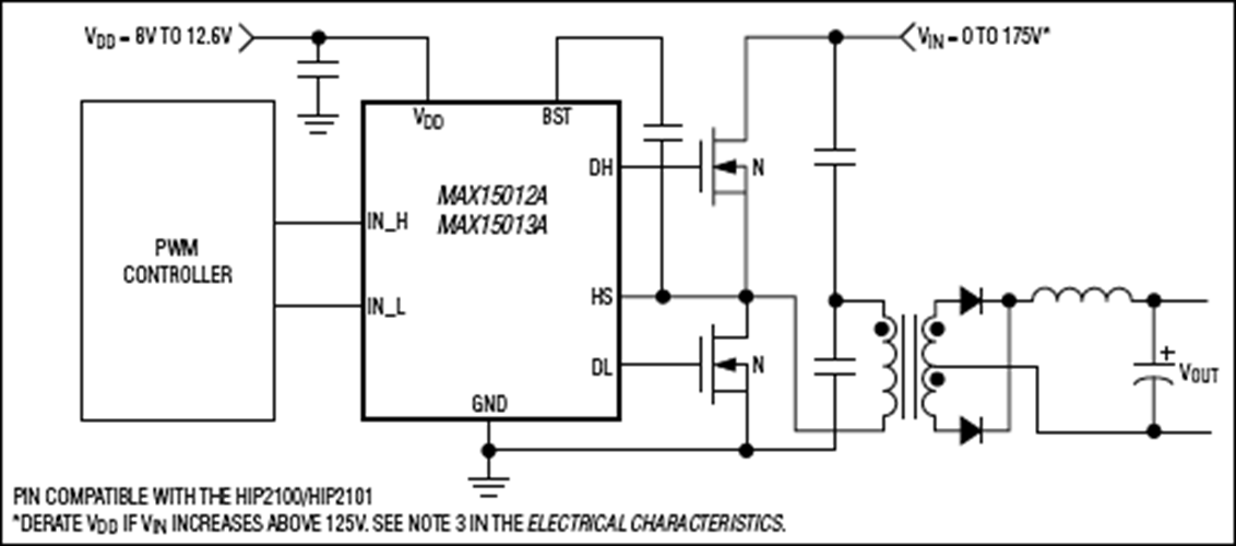 MAX15012A Datasheet and Product Info | Analog Devices