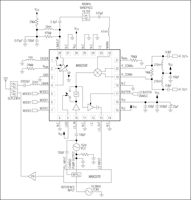 MAX2335 数据手册和产品信息 | 亚德诺（ADI）半导体