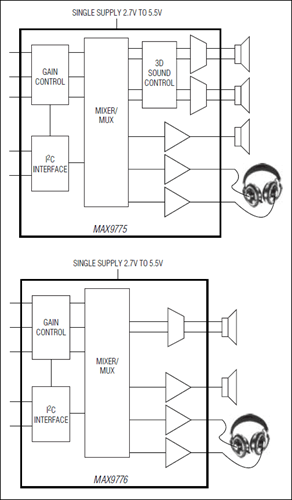 MAX9776 2 x 1.5W, Stereo Class D Audio Subsystem with DirectDrive ...