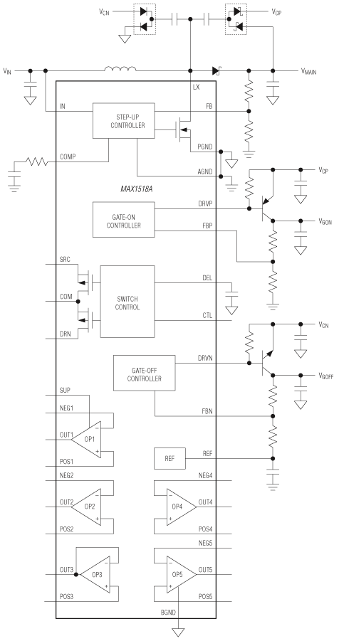 MAX1518A TFT-LCD DC-DC Converters with Operational Amplifiers | Analog Devices