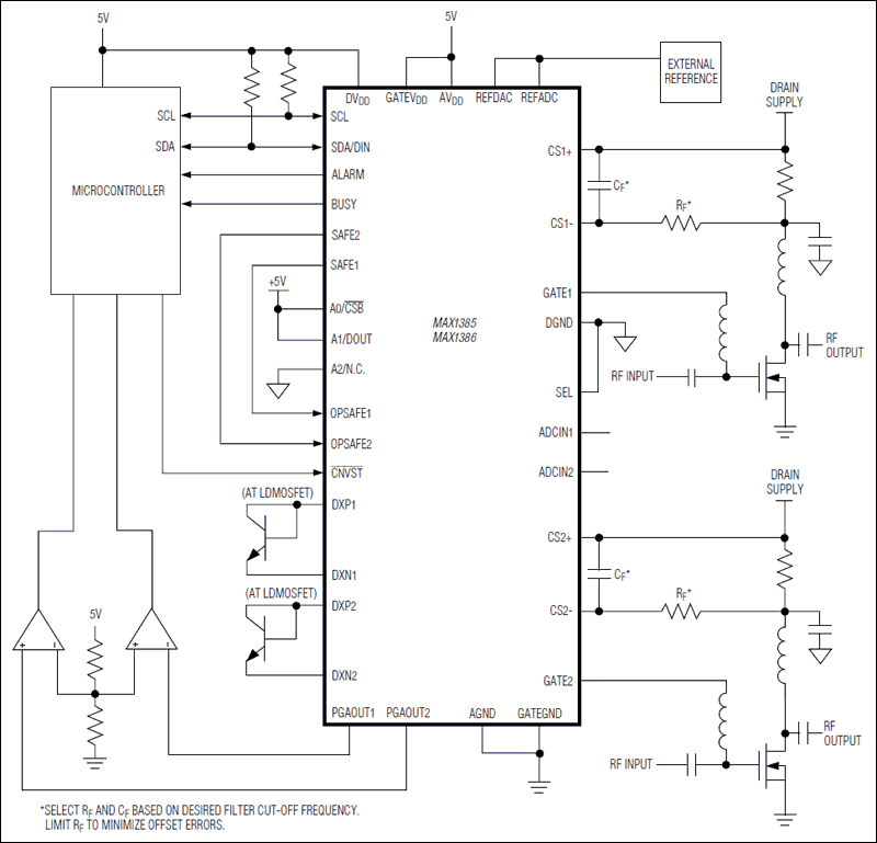 MAX1386 Datasheet and Product Info | Analog Devices