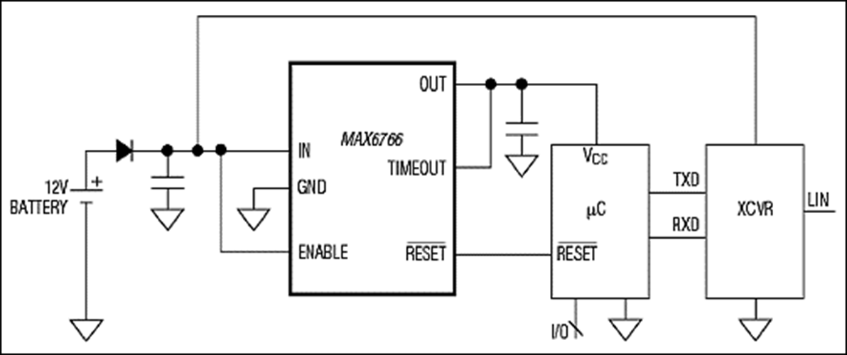 MAX6765 Automotive Micropower Linear Regulators with Supervisor | Analog Devices