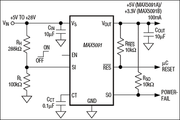 MAX5091 Datasheet and Product Info | Analog Devices