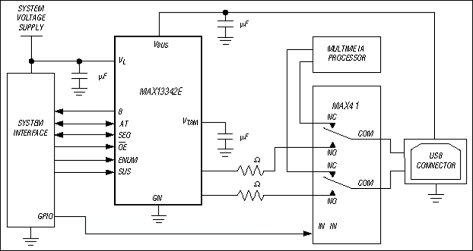 MAX13345E 3-Wire Interface Full-Speed USB Transceiver With/Without ...