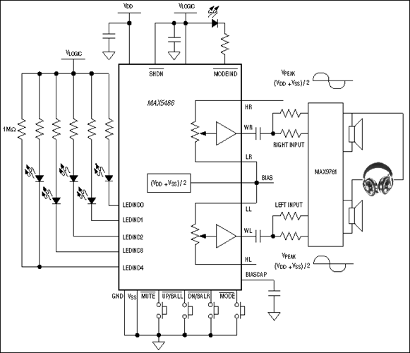 MAX5486 Stereo Volume Control with Pushbutton Interface | Analog Devices