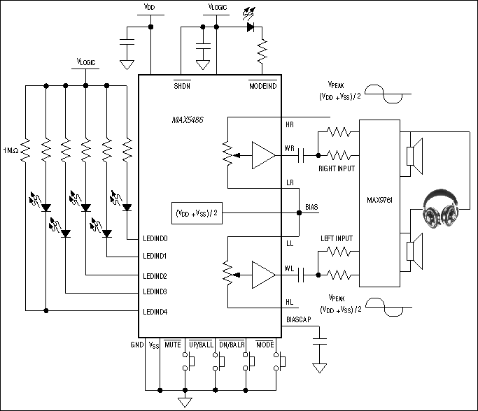 MAX5486 Stereo Volume Control with Pushbutton Interface | Analog Devices