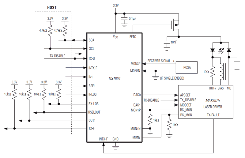 DS1864 SFP Laser Controller and Diagnostic IC | Analog Devices