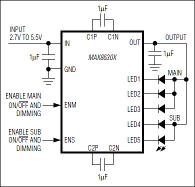 MAX8630W Datasheet and Product Info | Analog Devices