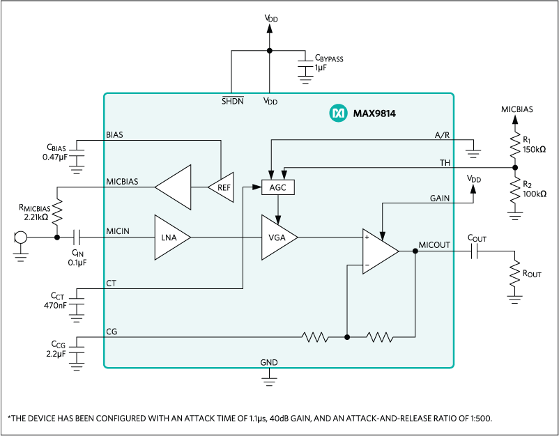 MAX9814 Microphone Amplifier with AGC and Low-Noise Microphone Bias | Analog Devices
