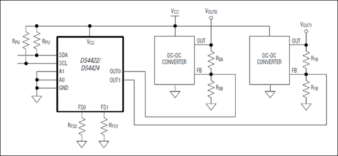 DS4424 Two-/Four-Channel, I²C, 7-Bit Sink/Source Current DAC | Analog ...