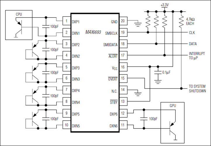 MAX6693 Datasheet and Product Info | Analog Devices