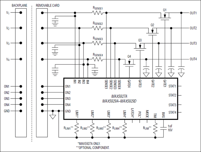 MAX5927A Low-Voltage, Quad, Hot-Swap Controllers/Power Sequencers ...
