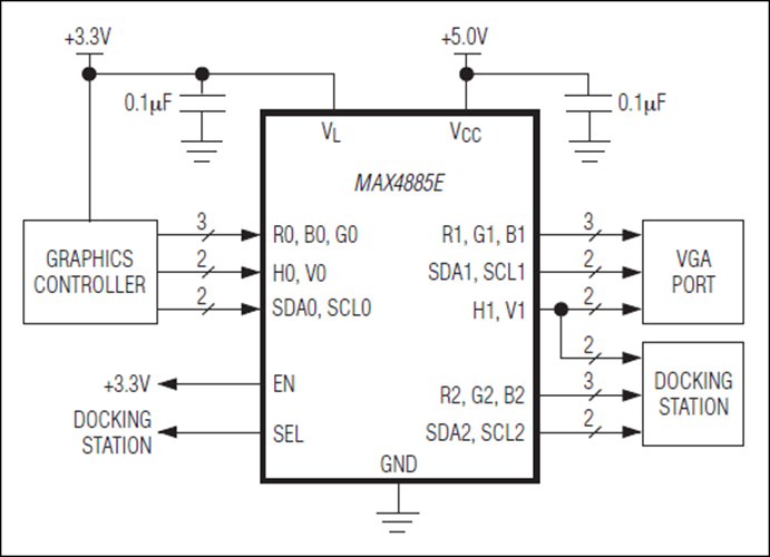 MAX4885E Ultra Low-Capacitance VGA Switch with ±15kV ESD | Analog Devices
