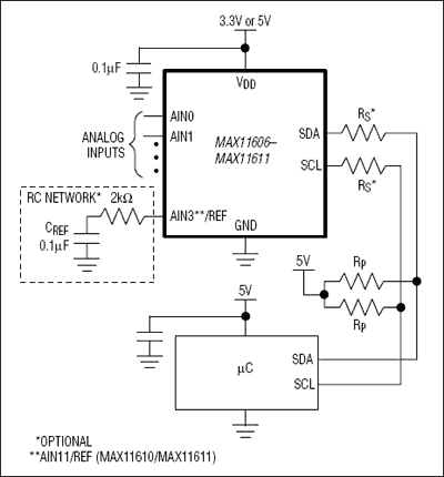 MAX11609 Low-Power, 4-/8-/12-Channel, I2C,10-Bit ADCs in Ultra-Small ...