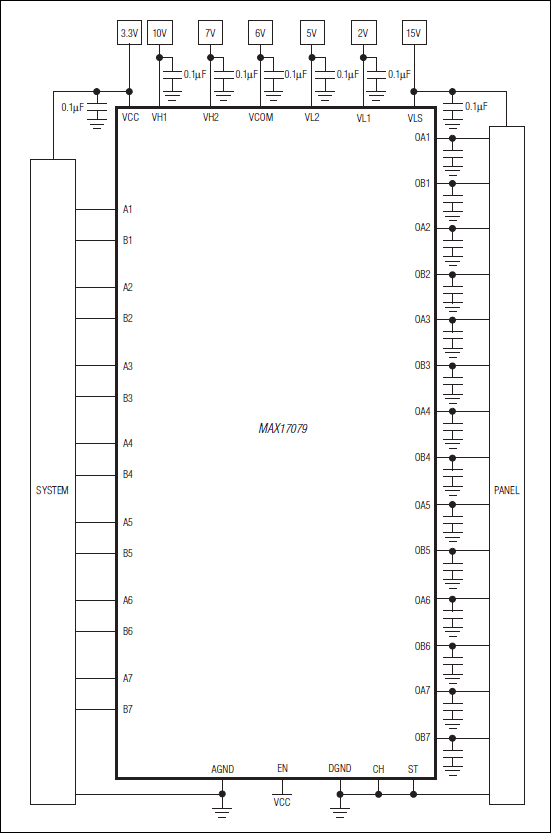 MAX17079 4-Level or 2-Level Logic to High-Voltage Level Shifter for TFT ...