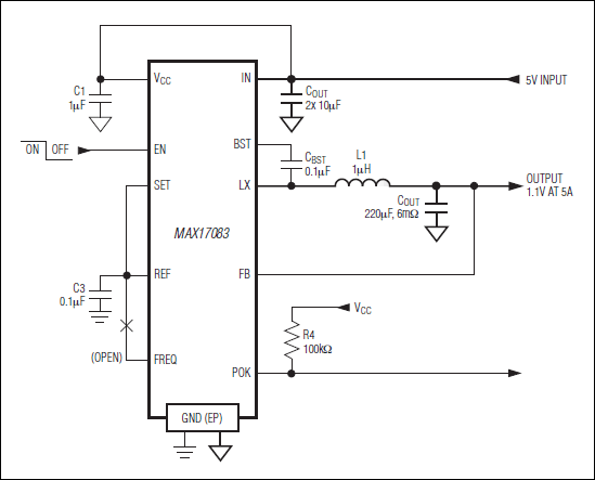 MAX17083 Datasheet and Product Info | Analog Devices
