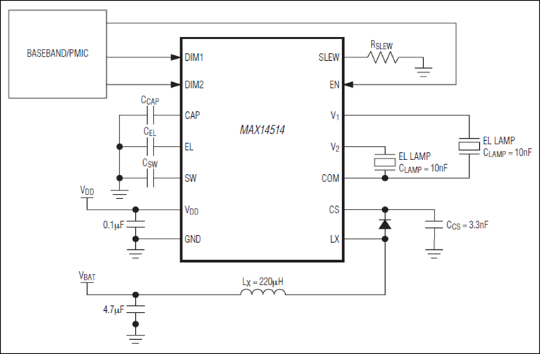 MAX14514 Dual Electroluminescent Lamp Driver | Analog Devices