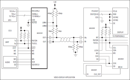 MAX6010 Precision, Micropower, 3V Series Voltage Reference in SOT23 | Analog Devices