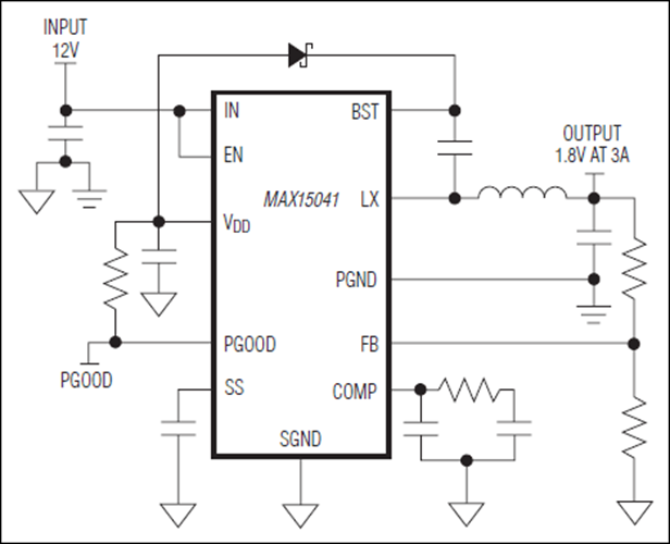 MAX15041 Low-Cost, 3A, 4.5V to 28V Input, 350kHz, PWM Step-Down DC-DC Regulator with Internal ...