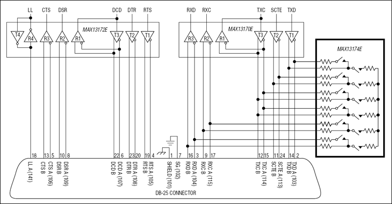 MAX13174E +5V Multiprotocol, Pin-Selectable Cable Terminator | Analog ...