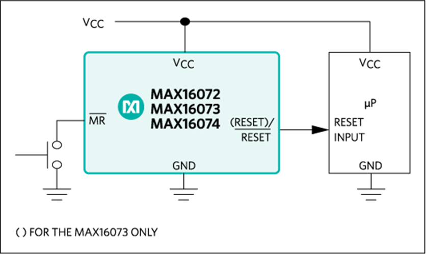 MAX16073 Datasheet and Product Info | Analog Devices
