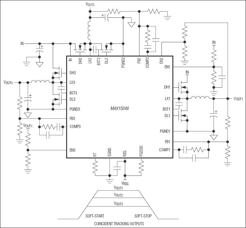 MAX15048 Triple-Output Buck Controllers with Tracking/Sequencing | Analog Devices