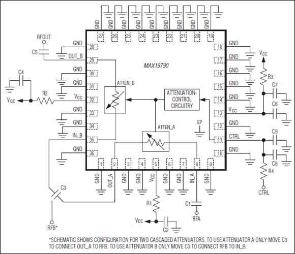 MAX19790 250MHz to 4000MHz Dual, Analog Voltage Variable Attenuator | Analog Devices