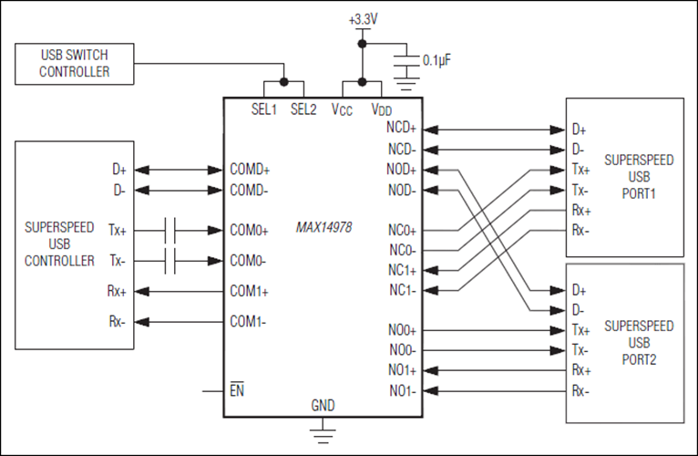 MAX14978 Datasheet and Product Info | Analog Devices