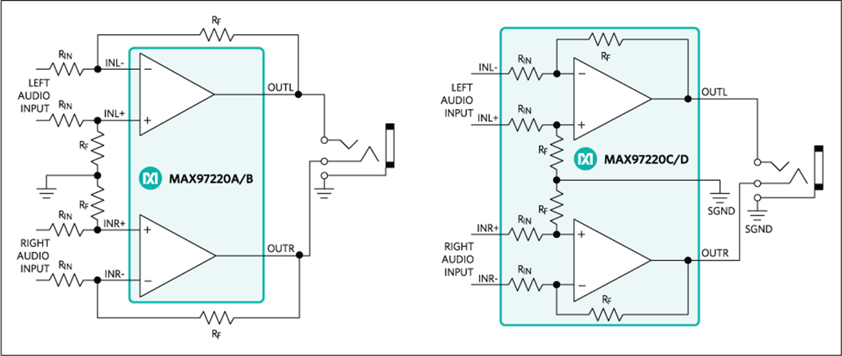MAX97220C Datasheet and Product Info | Analog Devices