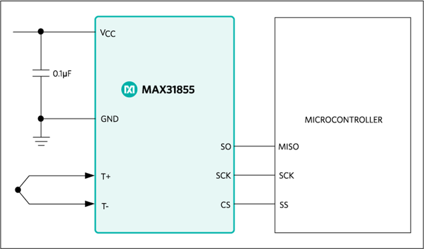 MAX31855 Cold-Junction Compensated Thermocouple-to-Digital Converter | Analog Devices