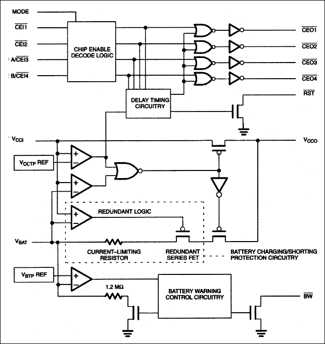 DS1323 Datasheet and Product Info | Analog Devices