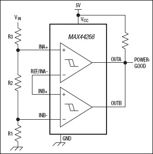 MAX44268 1.3mm x 1.3mm, Low-Power Dual Comparator with Reference ...