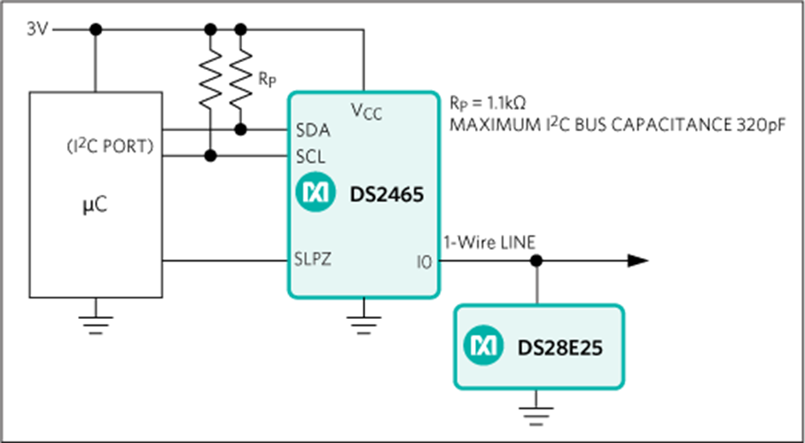 Ds28e25 Deepcover Secure Authenticator With 1 Wire Sha 256 And 4kb User Eeprom Analog Devices