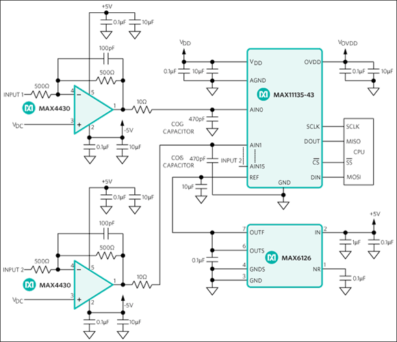 MAX11137 500ksps, Low-Power, Serial 12-/10-/8-Bit, 4-/8-/16-Channel ADCs | Analog Devices