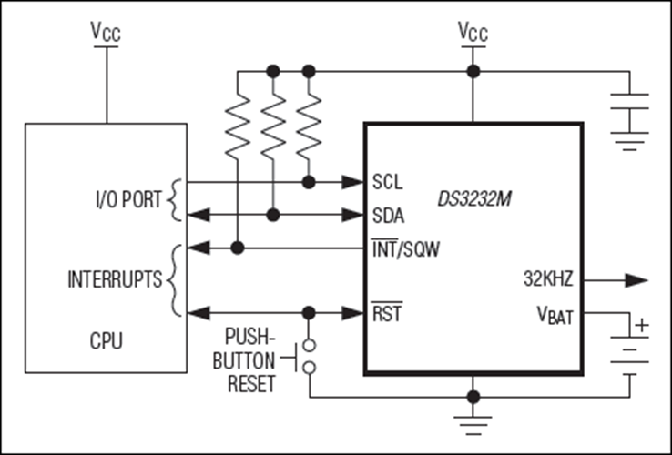 DS3232M Datasheet and Product Info | Analog Devices