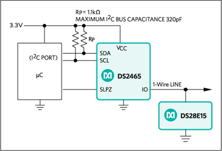DS28E15 DeepCover Secure Authenticator with 1-Wire SHA-256 and 512-Bit User EEPROM | Analog Devices