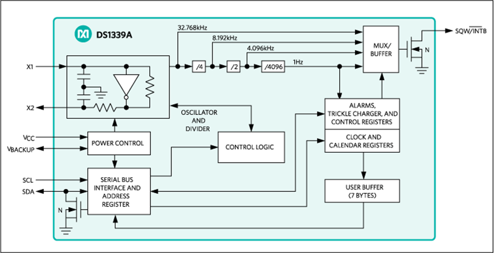 DS1339A Datasheet and Product Info | Analog Devices