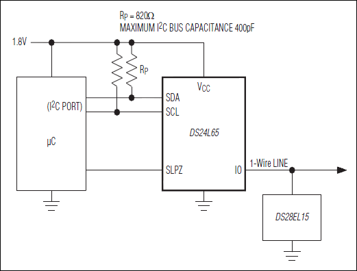 Ds28el15 Deepcover Secure Authenticator With 1 Wire Sha 256 And 512 Bit User Eeprom Analog Devices