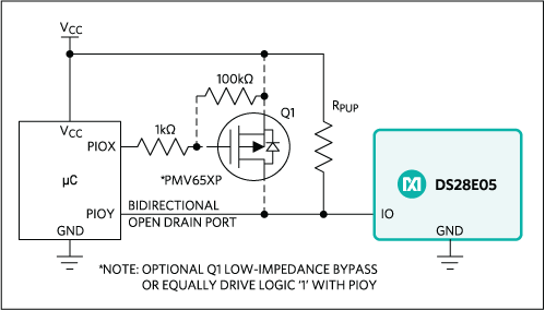 DS28E05 1-Wire EEPROM | Analog Devices