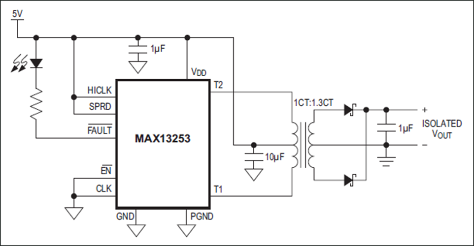 MAX13253 1A Spread-Spectrum Push-Pull Transformer Driver for Isolated ...